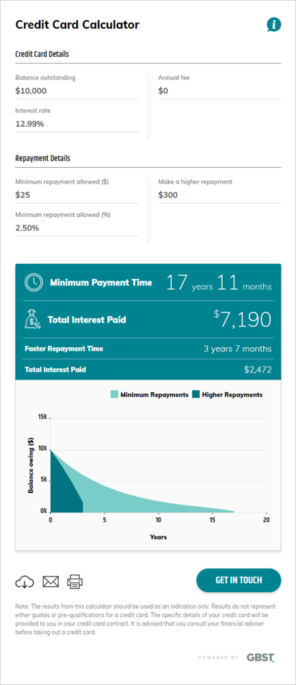 Credit Card Calculator | GBST Equate